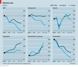 Mafia and the Representation of the Italian Identity in the USA ...