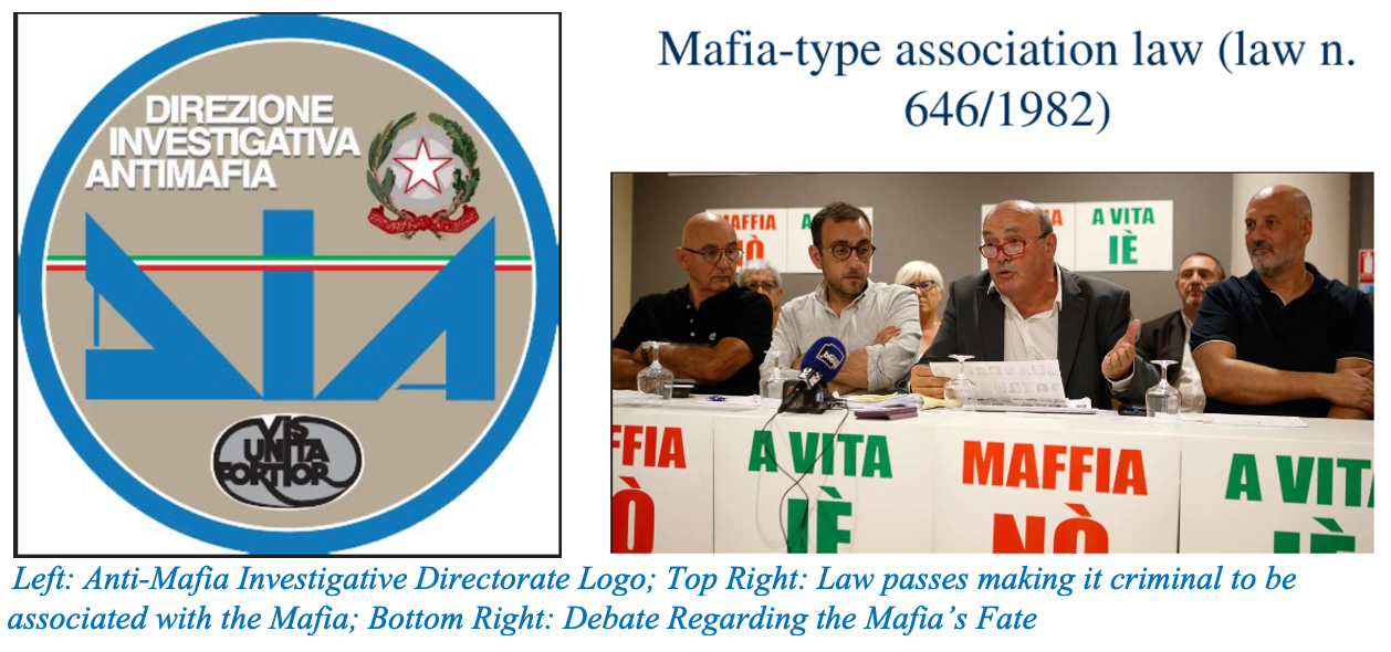 The Mafia – America’s Most Famous & Italy’s Most Infamous Organized ...